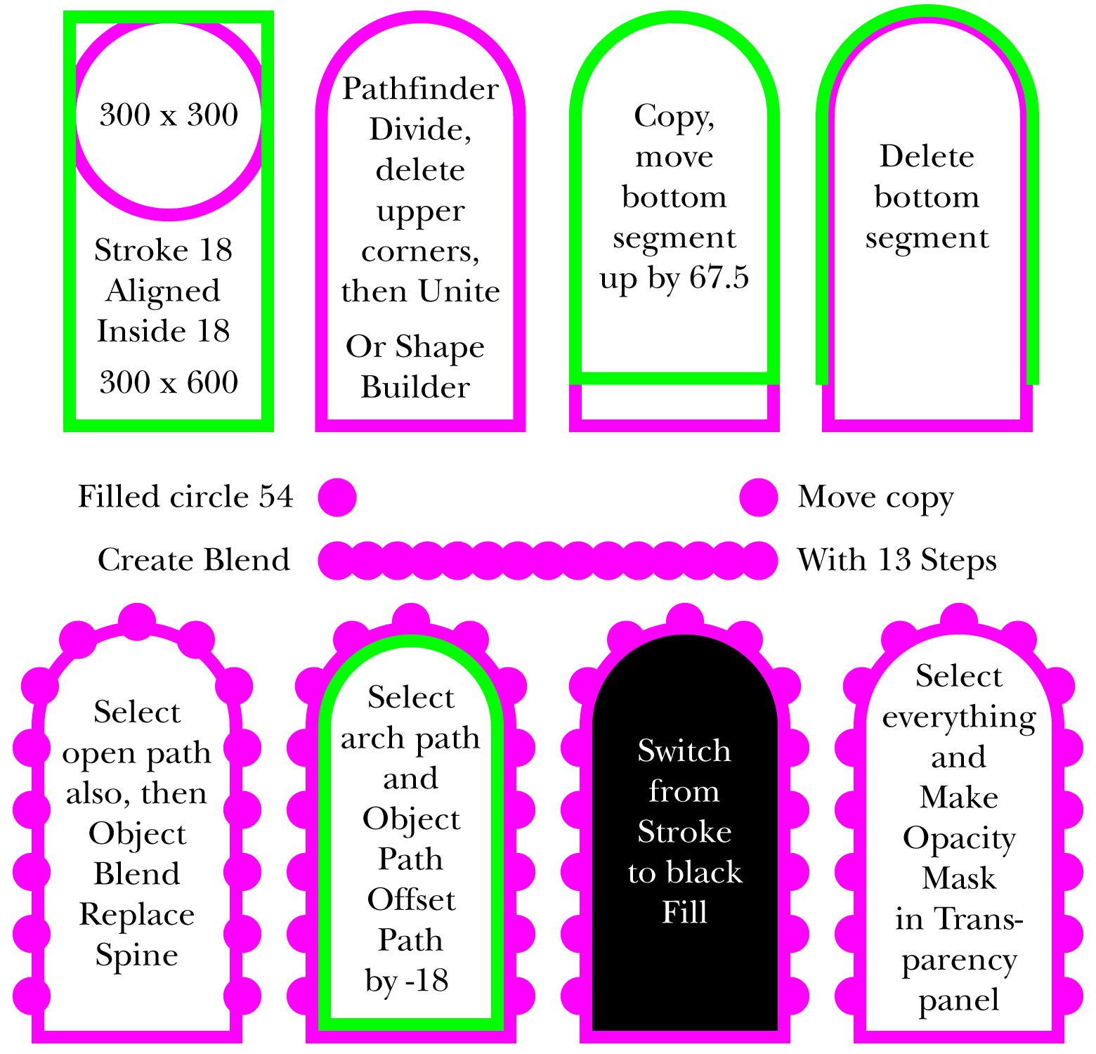 Solved: Re: How to evenly distribute a shape over a path - Adobe ...