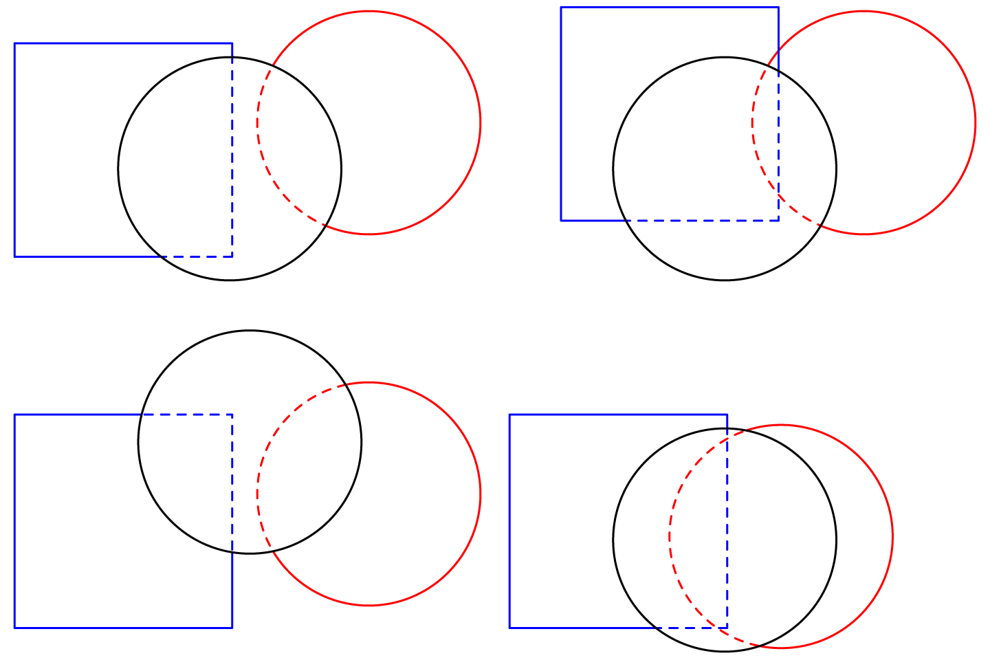 Dotted Lines for CAD Drawings - Adobe Community - 15120618